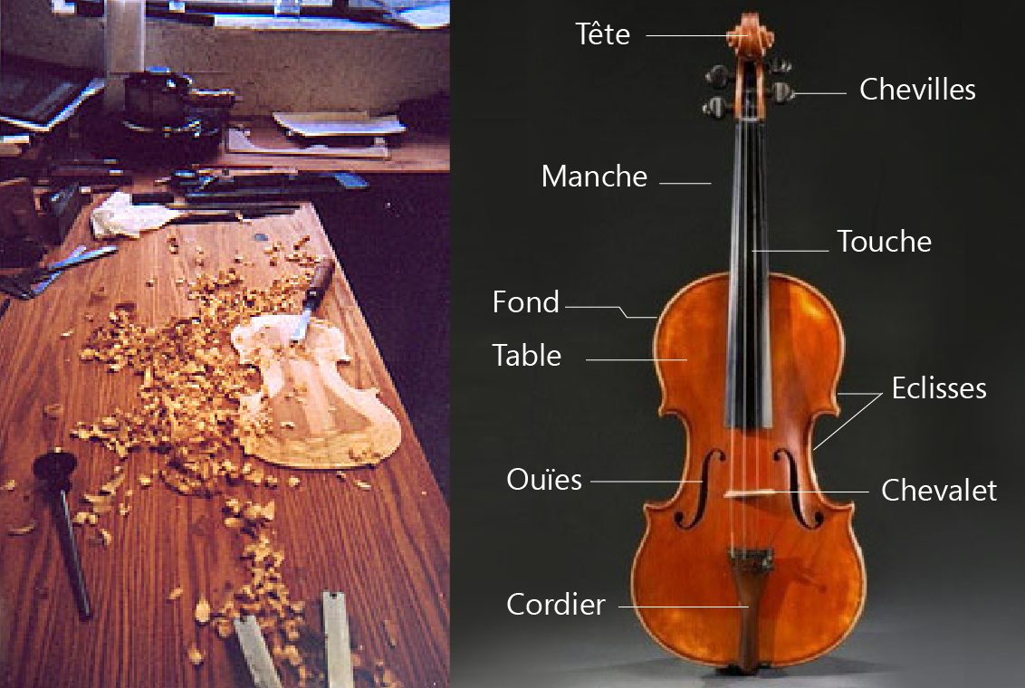 FABRICATION - Luthier archetier pour violon alto violoncelle atelier de ...